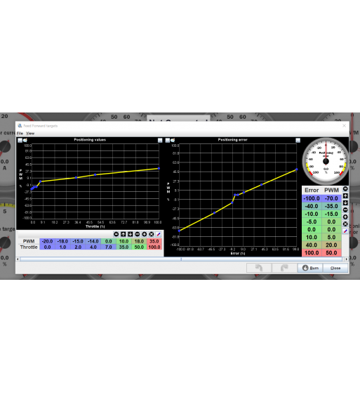 Electronic Throttle ETC Fly by wire/Drive by wire Standalone controller